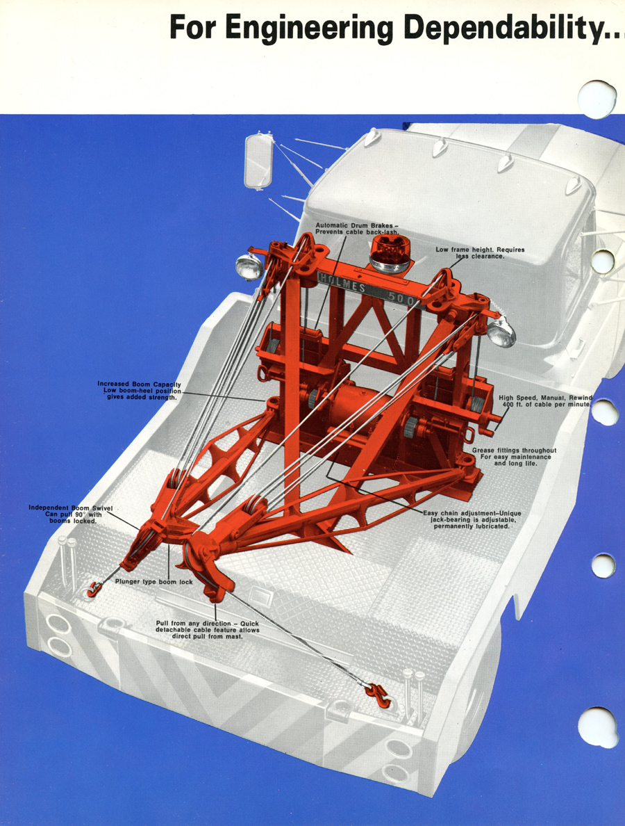 HOLMESWRECKERS.COM – The History of Holmes Wreckers