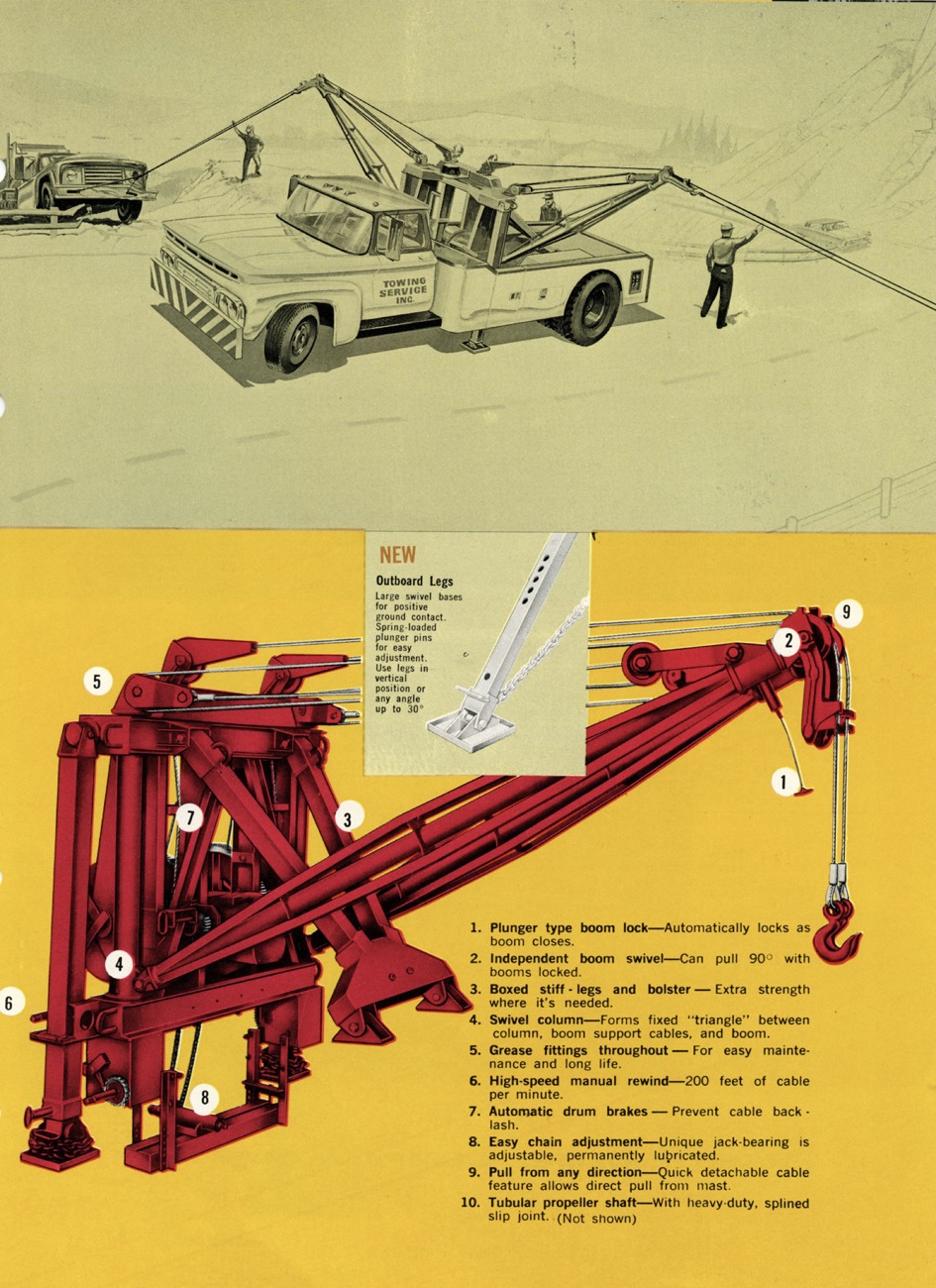 HOLMESWRECKERS.COM – The History of Holmes Wreckers