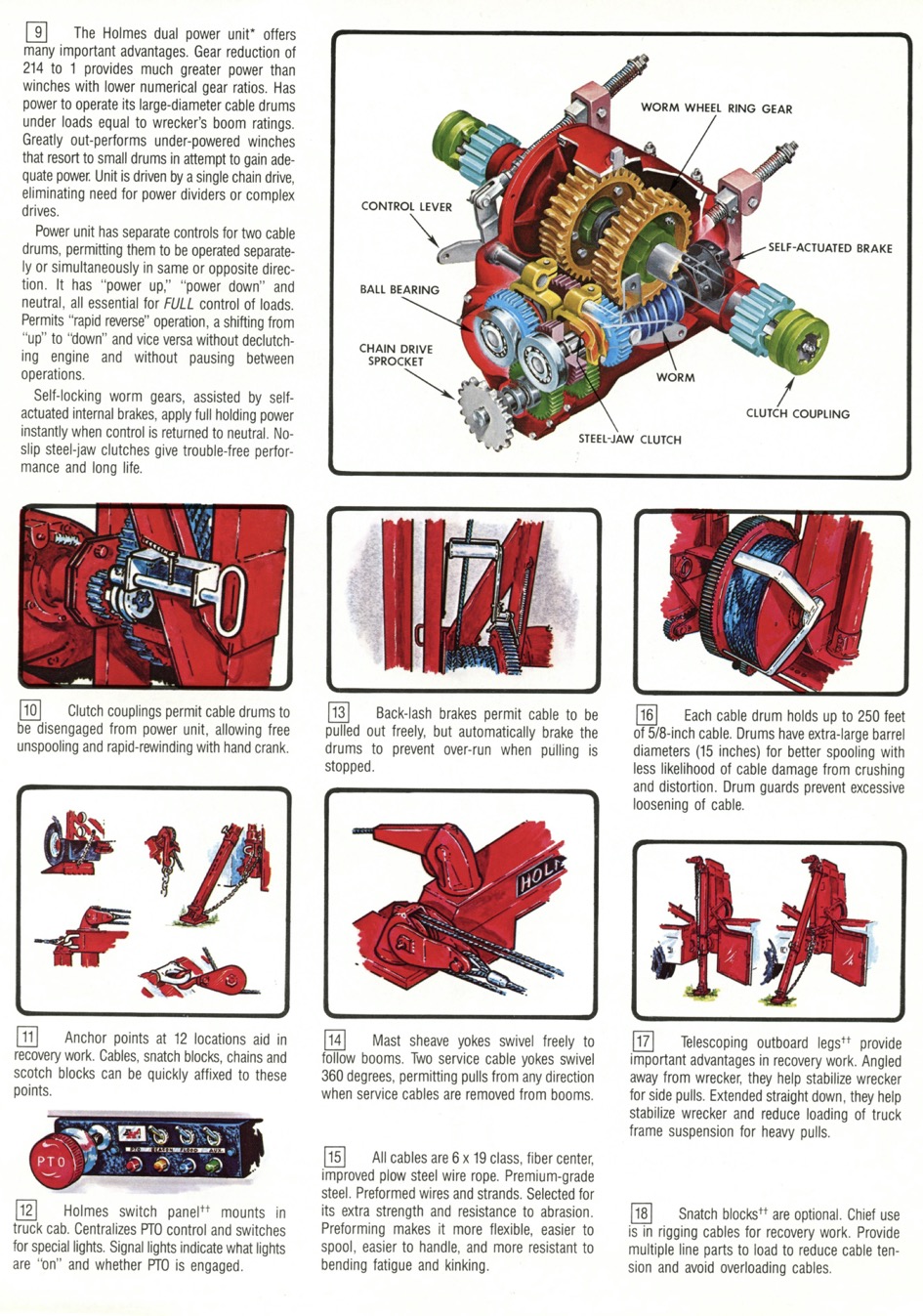HOLMESWRECKERS.COM – The History of Holmes Wreckers