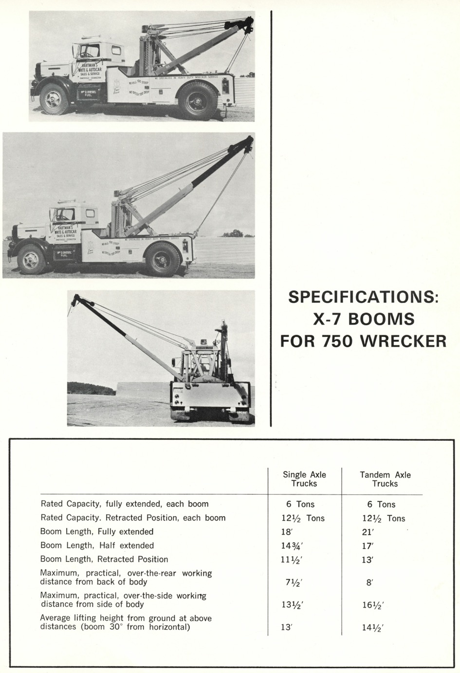 HOLMESWRECKERS.COM – The History of Holmes Wreckers